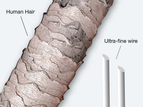 Medical fine wire | Plansee