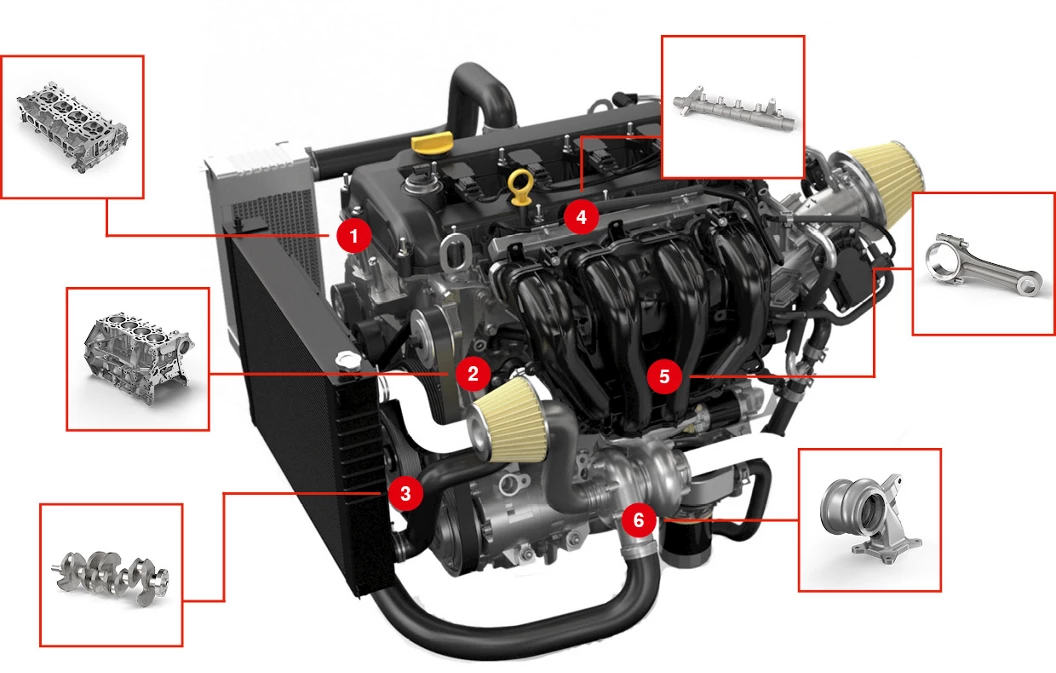 Animation Mit anderen Worten Materialismus levensduur 3 cilinder motor ...