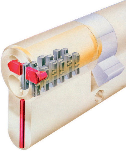 CERATIZIT | Security