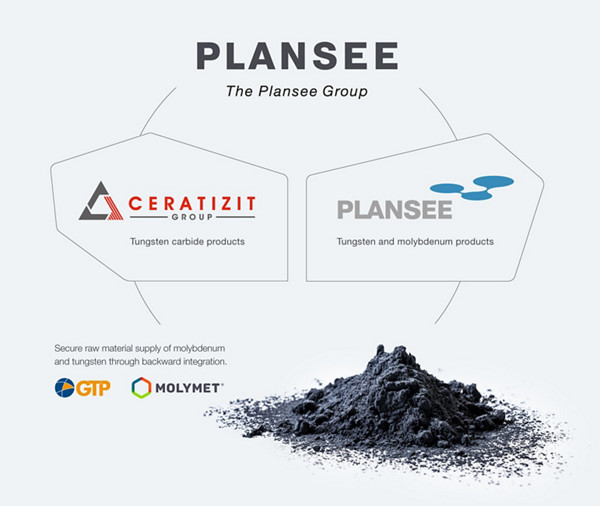 公司 | Plansee