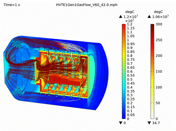 Metallic hot zones for high-temperature processes | Plansee
