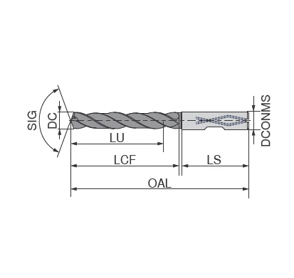 WPC – High Performance Drill, DIN 6537 | CERATIZIT