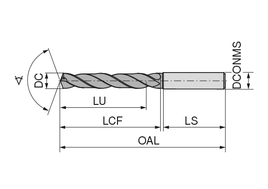 WTX – High Performance Drill, DIN 6537 | CERATIZIT