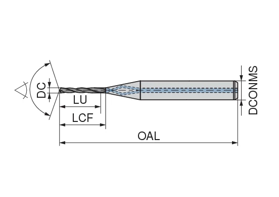 WTX – High-performance drills | CERATIZIT
