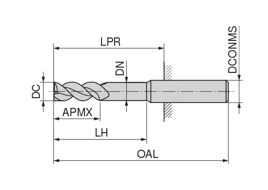 End milling cutter | CERATIZIT