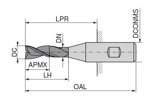 AluLine – End milling cutter | CERATIZIT | WNT | KOMET