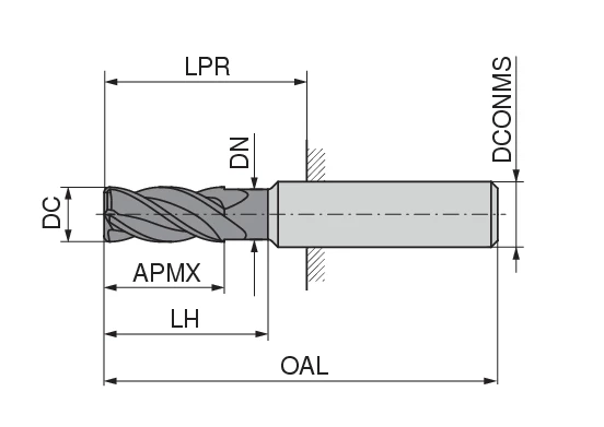 Finish milling cutter | CERATIZIT | WNT | KOMET