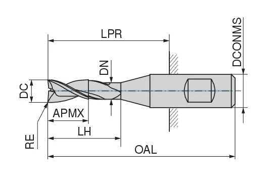 AluLine – End milling cutter with corner radius | CERATIZIT | WNT | KOMET