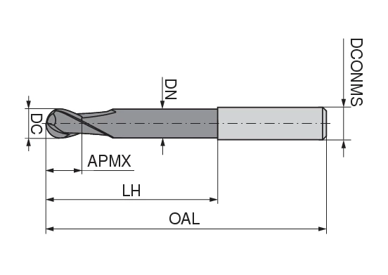 Ball Nosed Cutter | CERATIZIT | WNT | KOMET