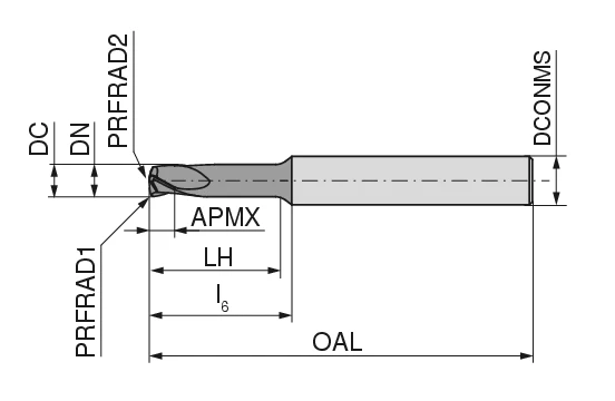 3D Finish – Lens shape | CERATIZIT
