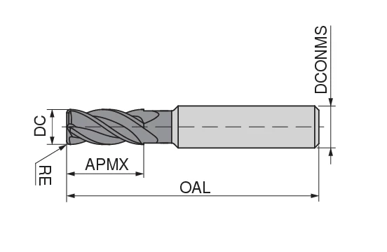 End milling cutter with corner radius | CERATIZIT | WNT | KOMET
