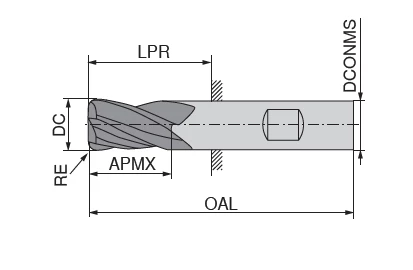 End milling cutter with corner radius | CERATIZIT | WNT | KOMET