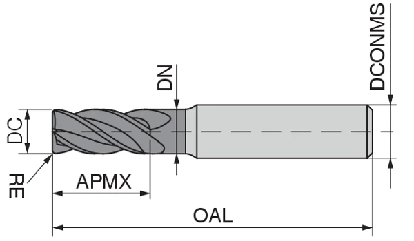 OptiLine – End milling cutter with corner radius | CERATIZIT