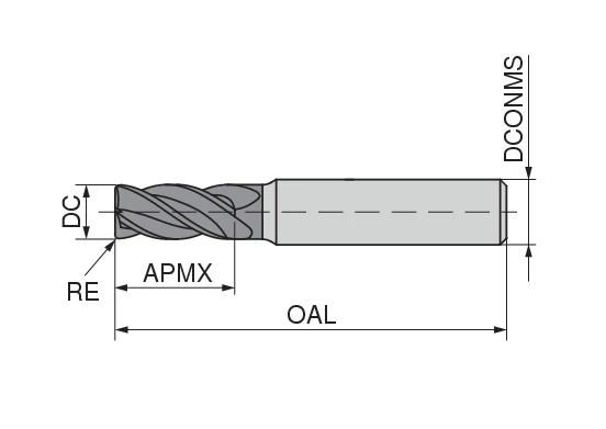 End milling cutter with corner radius | CERATIZIT | WNT | KOMET