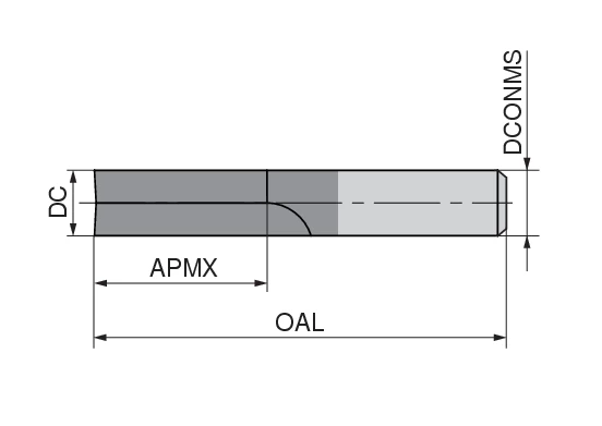 Cutter for plastics | CERATIZIT | WNT | KOMET