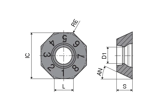 OFHT | CERATIZIT | WNT | KOMET