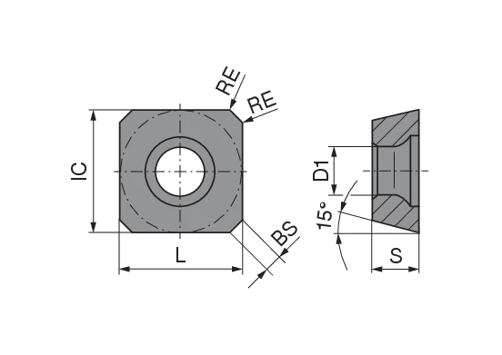 SDHT | CERATIZIT | WNT | KOMET