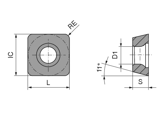 SPMT | CERATIZIT | WNT | KOMET