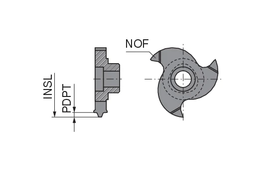 ModuSet – Thread milling insert – Full profile | CERATIZIT | WNT | KOMET