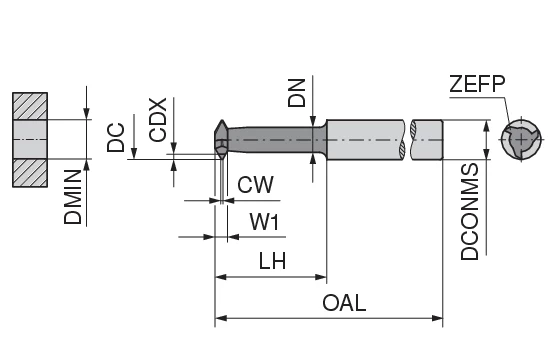 MonoThread – Solid Carbide Circular Thread Milling Cutter – Partial ...