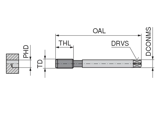 Through hole / Blind hole – Machine thread formers, right hand ...