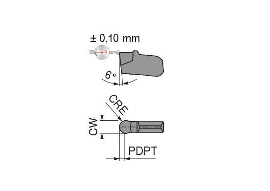Radius Grooving Insert SX | CERATIZIT | WNT | KOMET