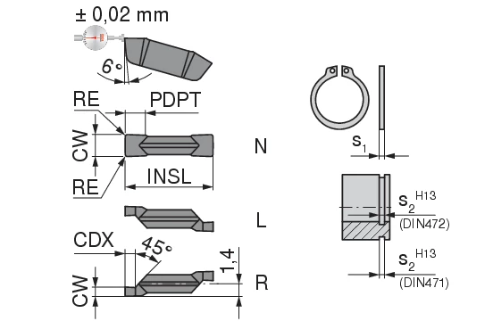 Circlip groove insert GX 09/16 – Standard | CERATIZIT