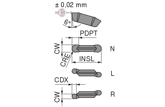 Radius groove insert GX 09/16 – Standard | CERATIZIT | WNT | KOMET
