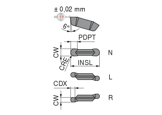 Radius groove insert GX 09/16 – Standard | CERATIZIT | WNT | KOMET