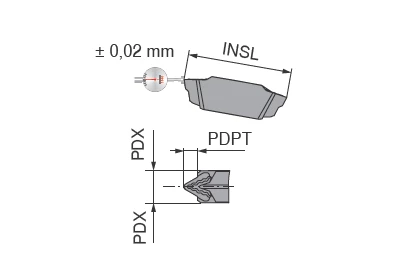 Threading inserts TC partial profile 60° | CERATIZIT