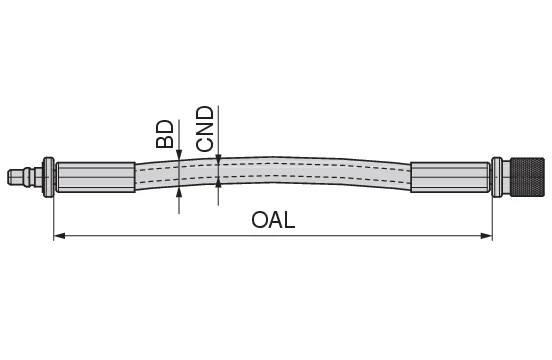 Flexible coolant hoses | CERATIZIT | WNT | KOMET