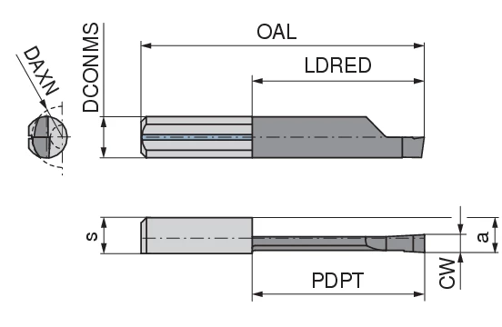 UltraMini – Inserts for axial grooving | CERATIZIT | WNT | KOMET