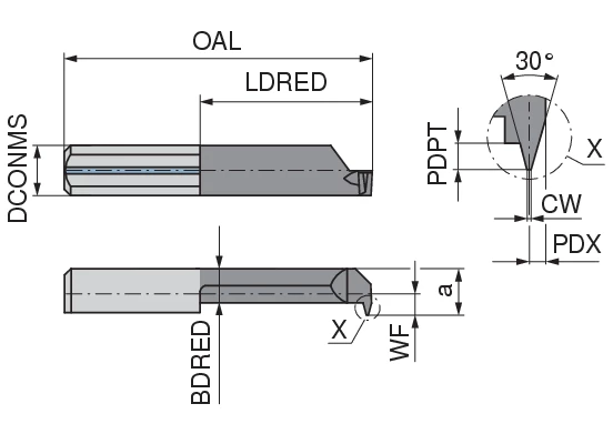 UltraMini – Inserts for internal thread turning (Partial profile ...