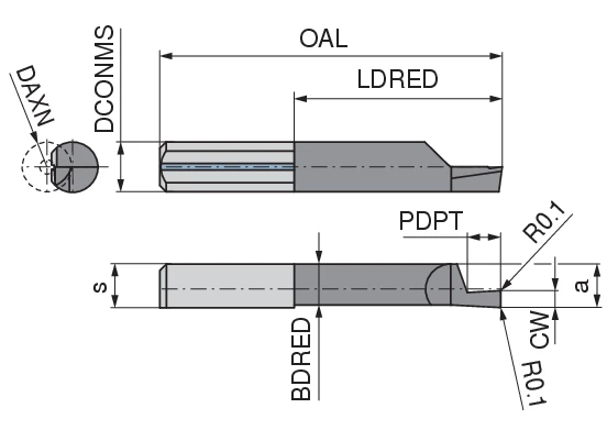 UltraMini – Schneideinsätze zum Axial-Stechen am Zapfen | CERATIZIT ...