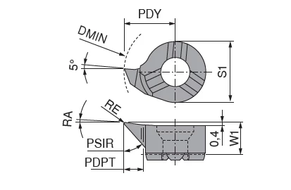MiniCut – Internal undercut insert | CERATIZIT