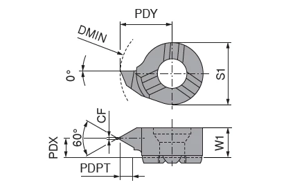 MiniCut – Threading insert (Full profile) | CERATIZIT | WNT | KOMET
