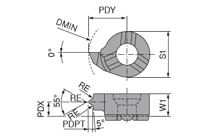 MiniCut – Threading insert (Full profile) | CERATIZIT | WNT | KOMET