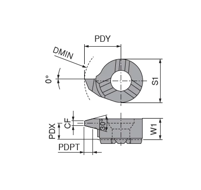 MiniCut – Threading insert (Partial profile) | CERATIZIT | WNT | KOMET