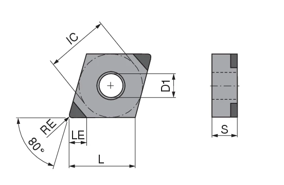 HardCut – CNGA | CERATIZIT | WNT | KOMET
