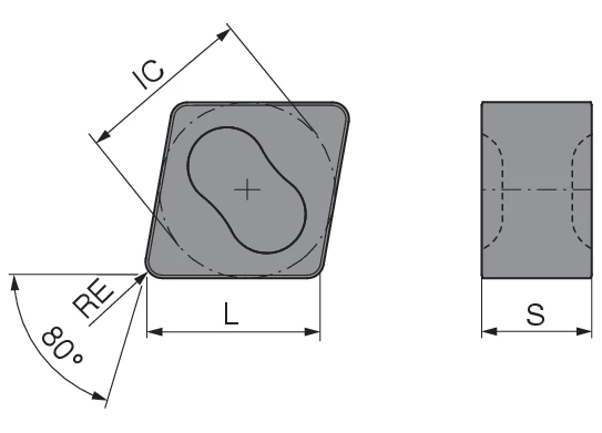 CNGX | CERATIZIT | WNT | KOMET