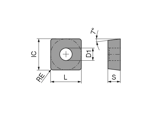 SCMT | CERATIZIT | WNT | KOMET