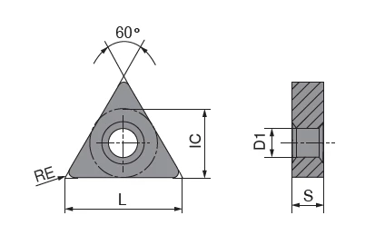 TNMG | CERATIZIT | WNT | KOMET