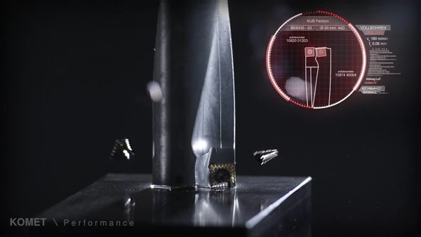 SOGX | CERATIZIT | WNT | KOMET