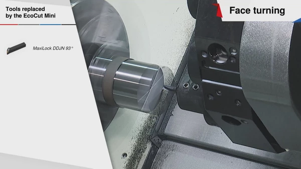 EcoCut – Drilling and turning tool for small diameters – Mini | CERATIZIT